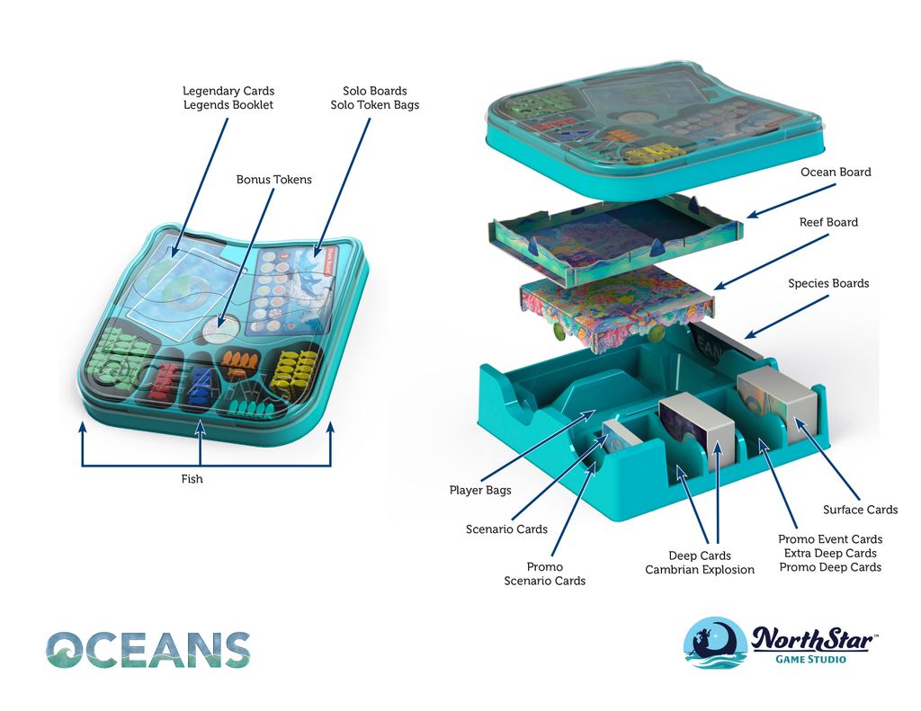 Legendary Edition box | Oceans: Legends of the Deep