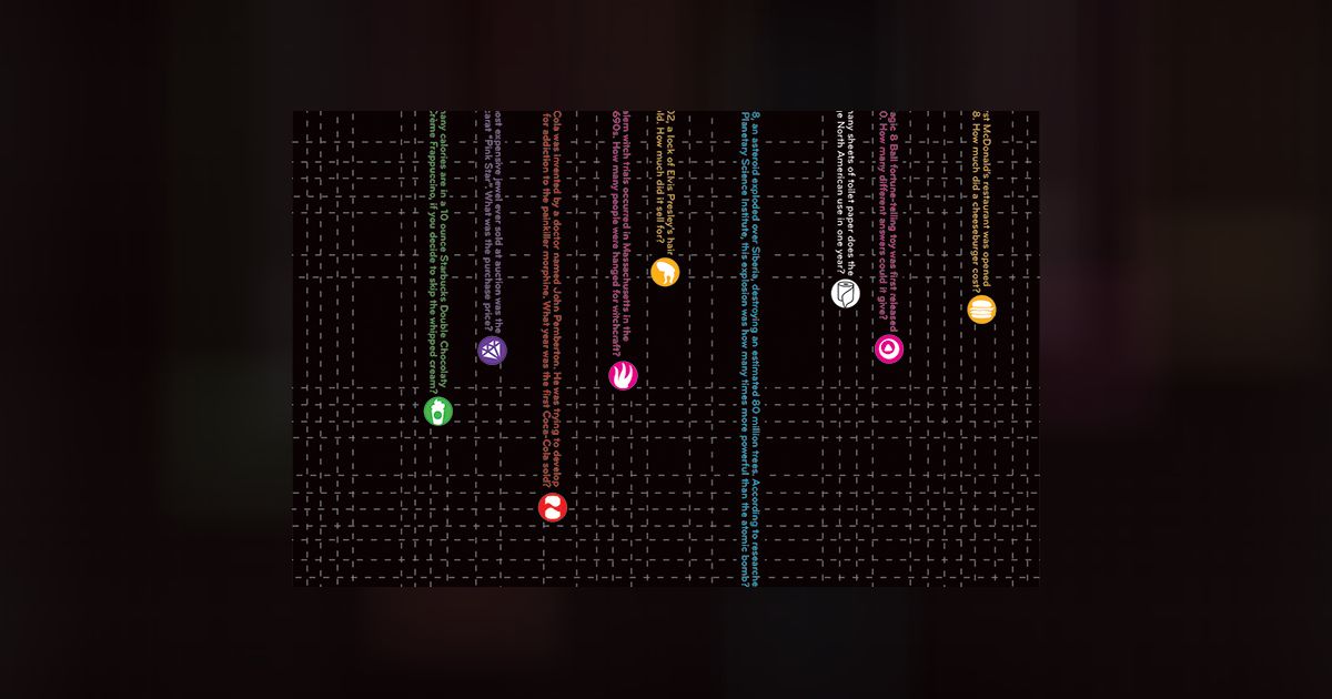 Guesstimation | Board Game | BoardGameGeek