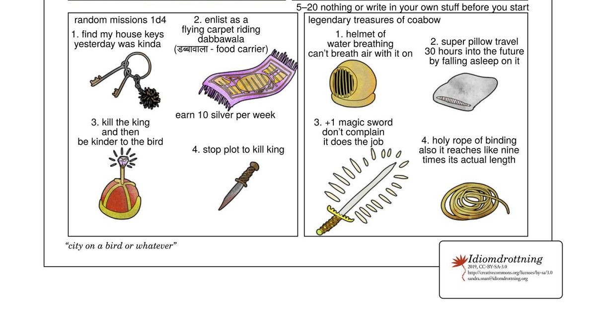 city on a bird or whatever | RPG Item | RPGGeek