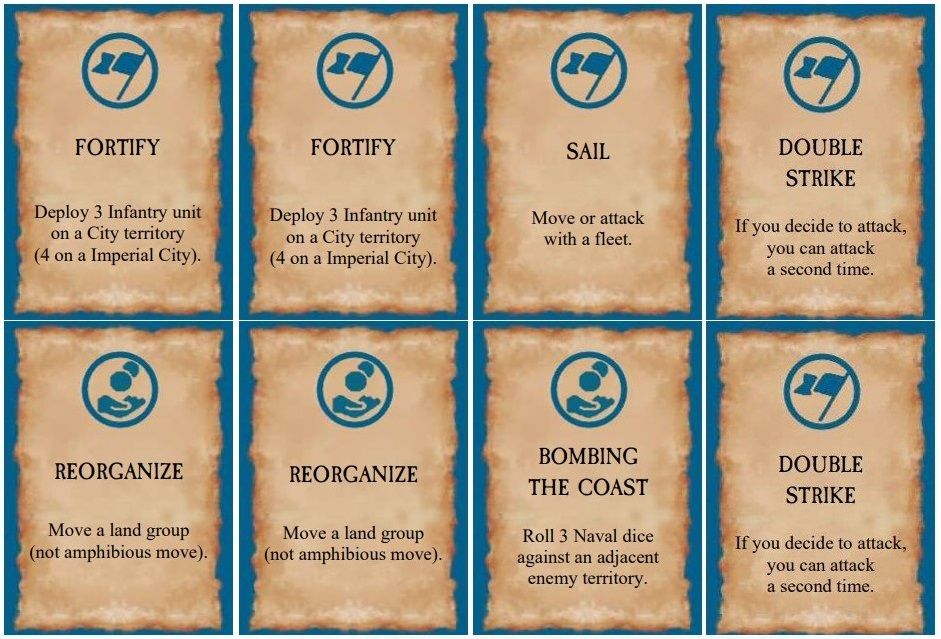 RISK NAPOLEONIC WARS - Another ambitious variant of Risk Europe | Risk ...