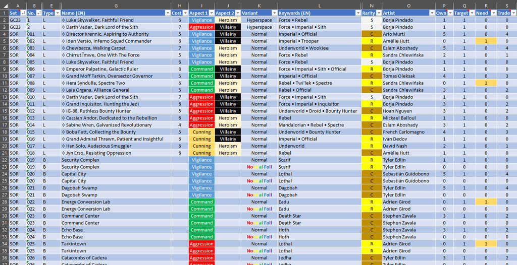 SWU Collection Manager and Deck Checker (based on SWUDB.com) v1 | Star ...