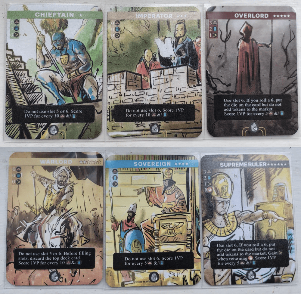 Difficulty levels | Imperium: Horizons