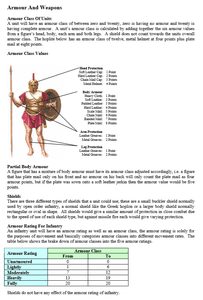 Phalanx | Board Game | BoardGameGeek