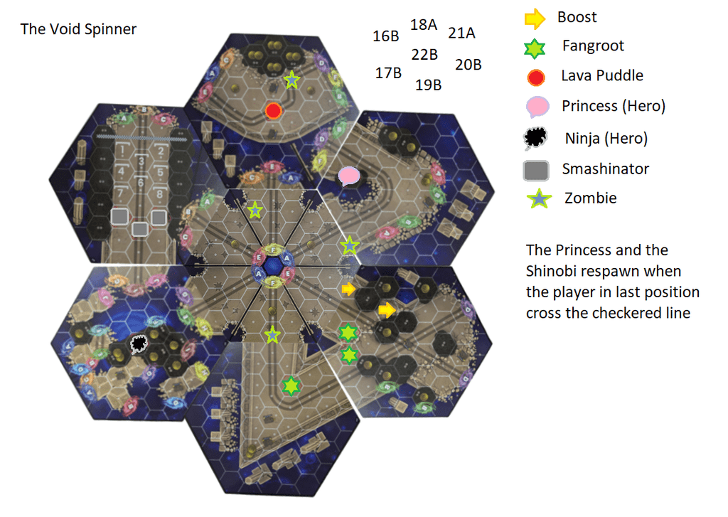[Track] The Void Spinner | Dungeon Kart