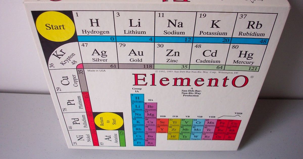 ElementO | Board Game | BoardGameGeek