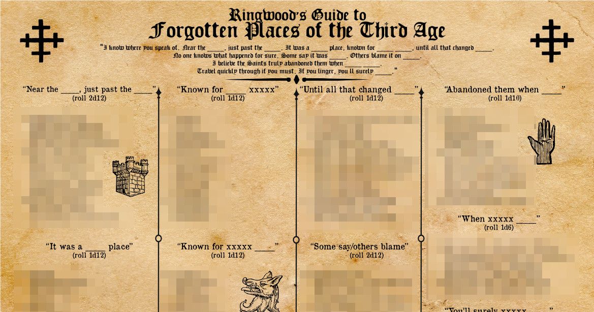 Ringwood's Guide to Forgotten Places of the Third Age | RPG Item | RPGGeek