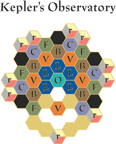 Symmetrical Five Players Map | Clockwork Wars