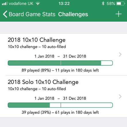 10x10 Challenge Review: A Fresh Commitment to Self-Pleasure | Sneaky ...