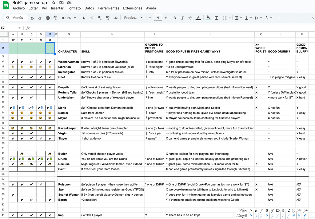 First game setup for 8-12 players? | Blood on the Clocktower