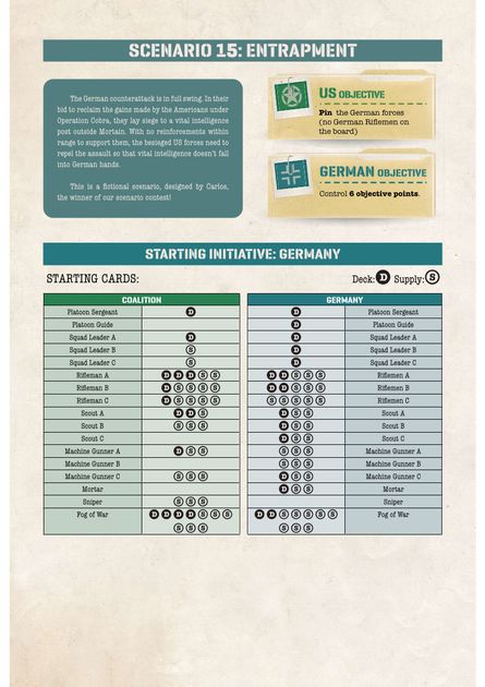Undaunted: Normandy – Promo Scenario 15: Entrapment | Board Game ...
