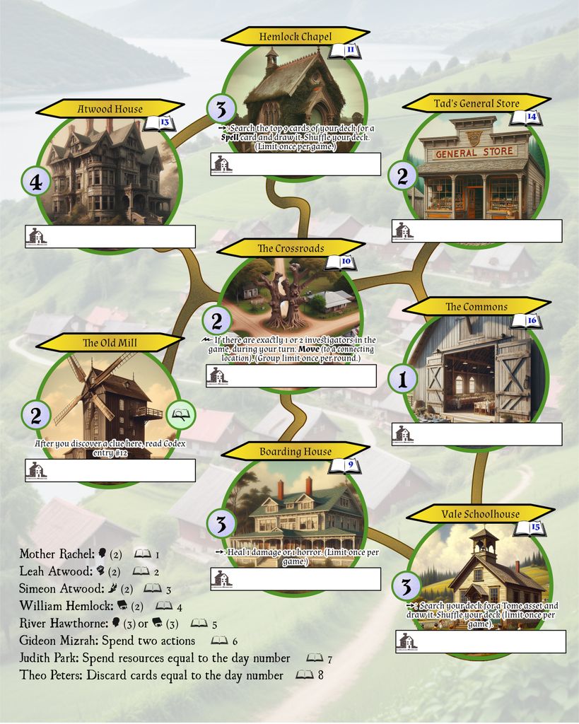 Map for Hemlock Vale preludes | Arkham Horror: The Card Game