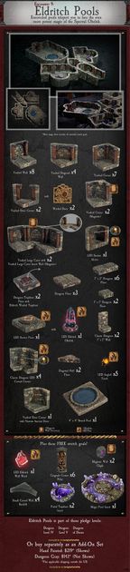 Eldritch Pools | RPG Item | RPGGeek