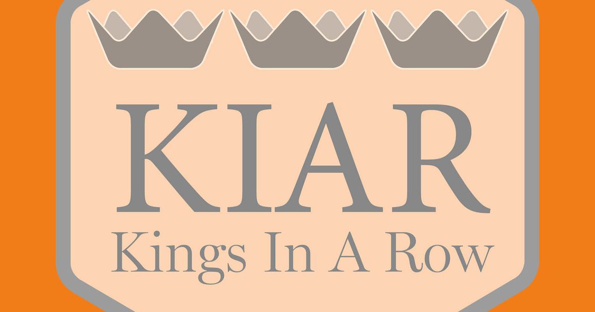 KIAR | Board Game | BoardGameGeek