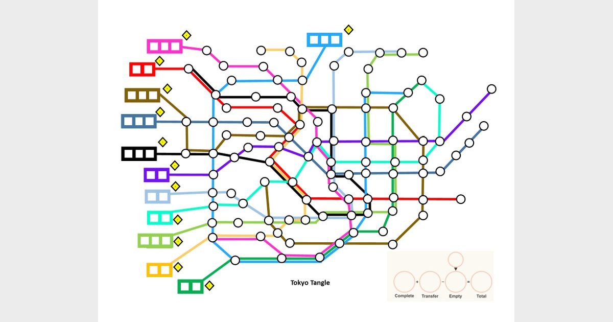 Game sheets: MetroX Tokyo | Juegos Roll & Write | BoardGameGeek
