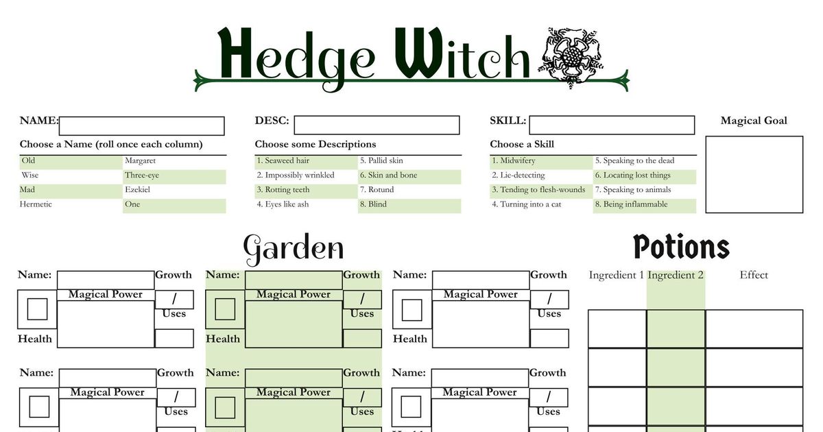 Hedge Witch Character Sheet | RPG Item | RPGGeek
