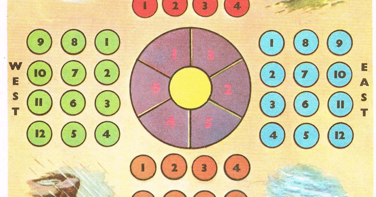 Rupert's "Four Winds" Game | Board Game | BoardGameGeek