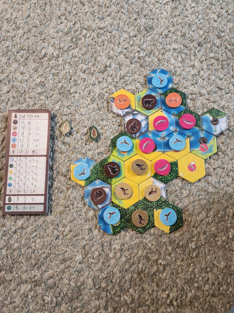 Cascadia (with/without Landmarks) solo challenge August 2025 | Cascadia