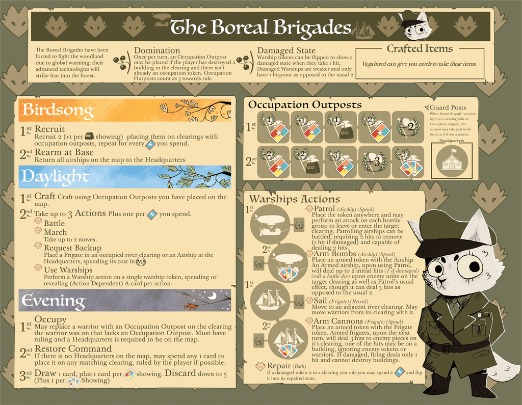 The Boreal Brigades V1.5 (A Custom ROOT Faction) | Root