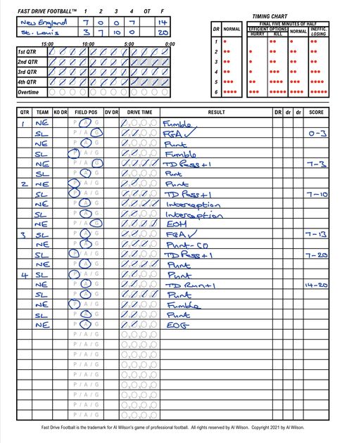 Fast Drive Football: Football America 2021 League - Week 8 ...