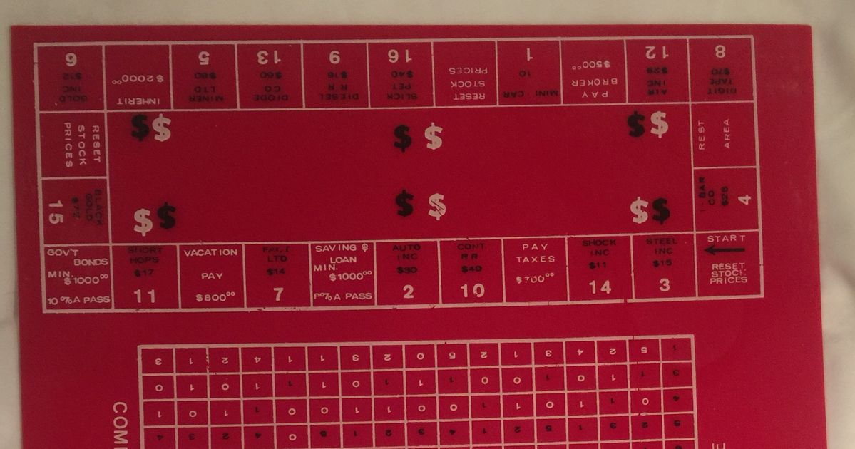 Computer Finance | Board Game | BoardGameGeek