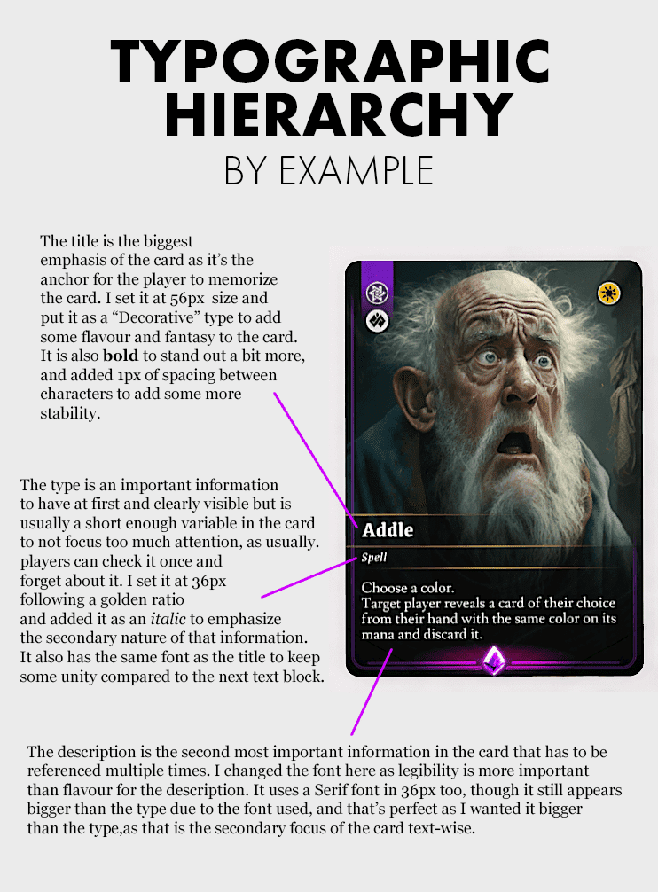 UX Considerations in Card Layout Designs