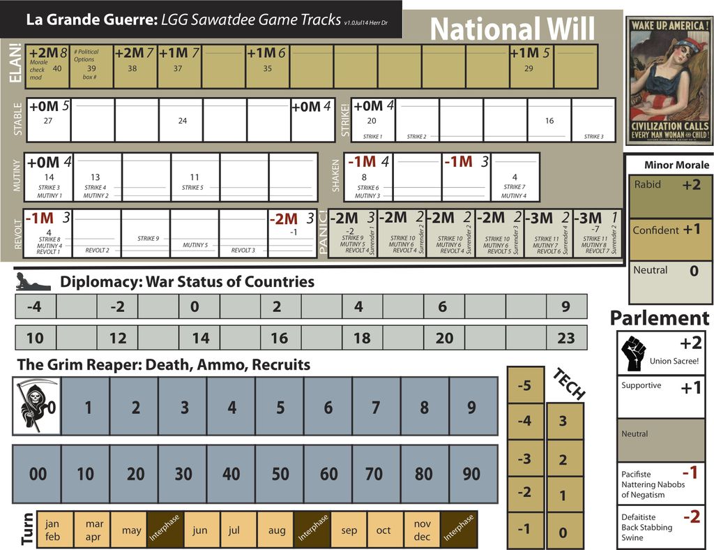 LGG Sawatdee Game Chart | La Grande Guerre 14-18