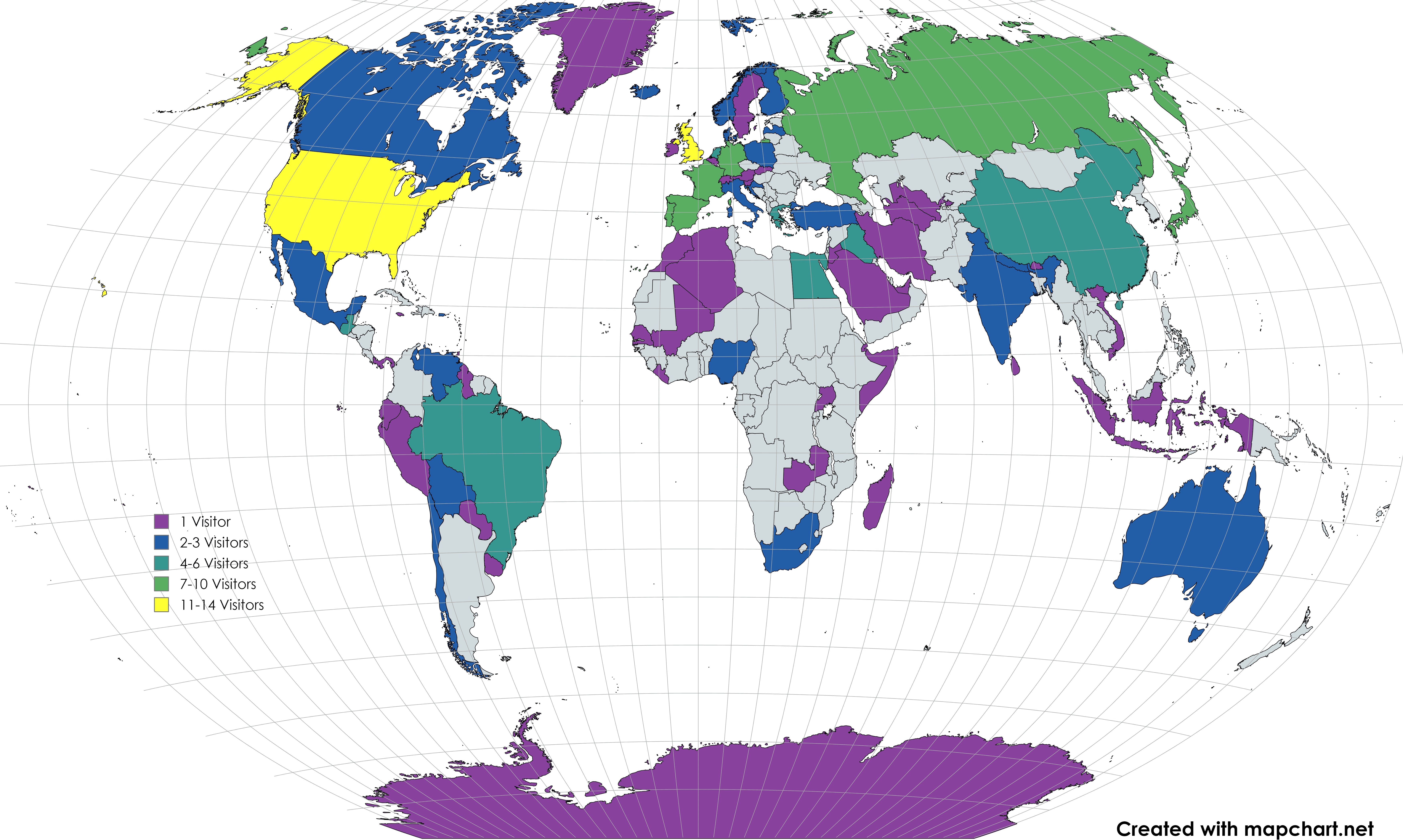 2024 Challenge: Play Around the World