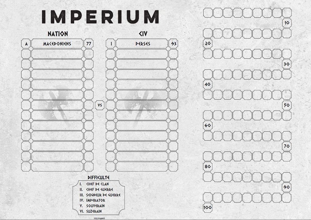 IMPERIUM_JOURNAL SOLO ET PISTE DE SCORE | Imperium: Classics