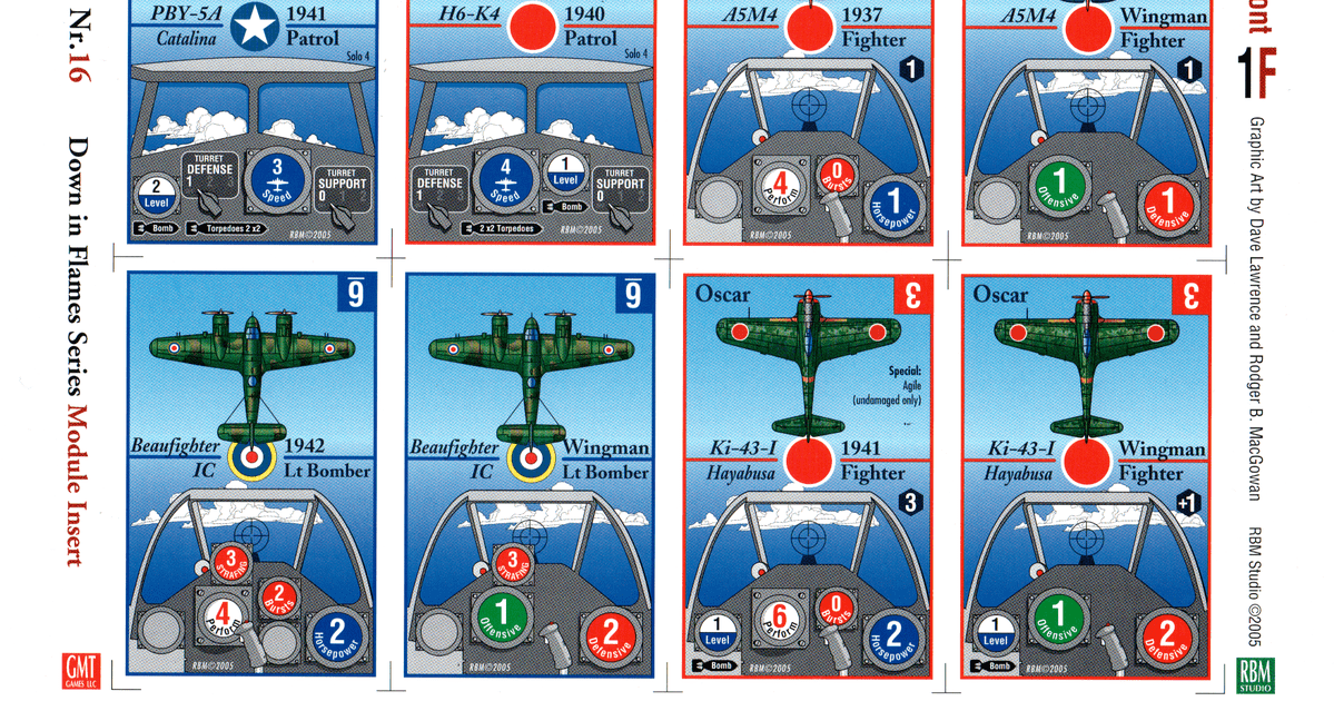 Battle of the Bismarck Sea | Board Game | BoardGameGeek