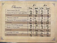 obsession expert variant