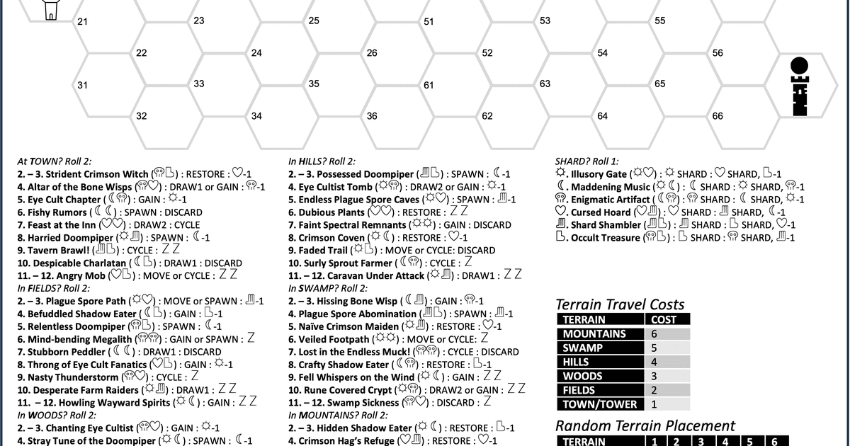 Shard Harvest | Board Game | BoardGameGeek
