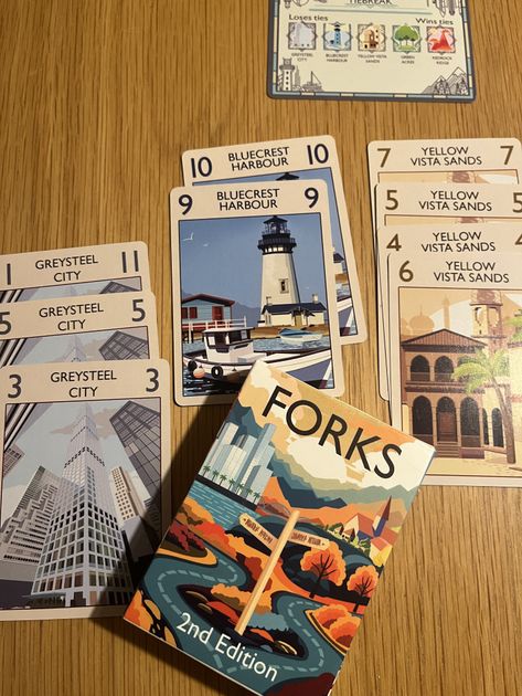 Punchable Previews: Forks 2nd edition | Punchable Reviews