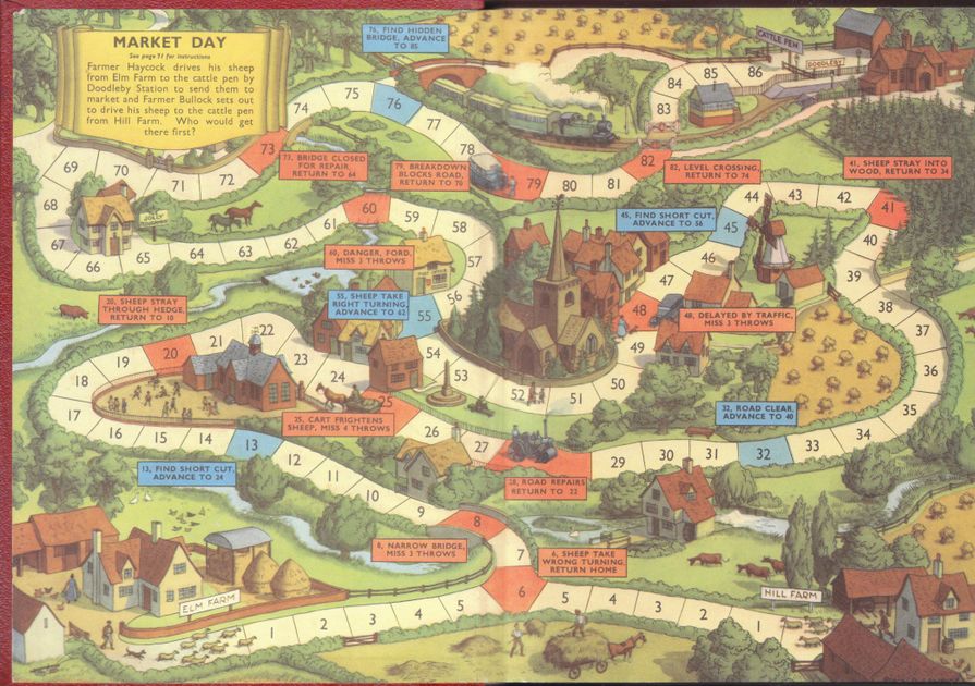 Market Day | Board Game | BoardGameGeek