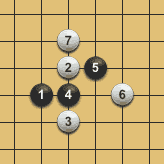 Rin | Board Game | BoardGameGeek