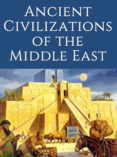 Ancient Civilizations of the Middle East | Board Game | BoardGameGeek