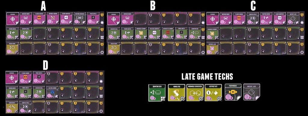 Terran - A guide for first timers | Eclipse: Second Dawn for the Galaxy