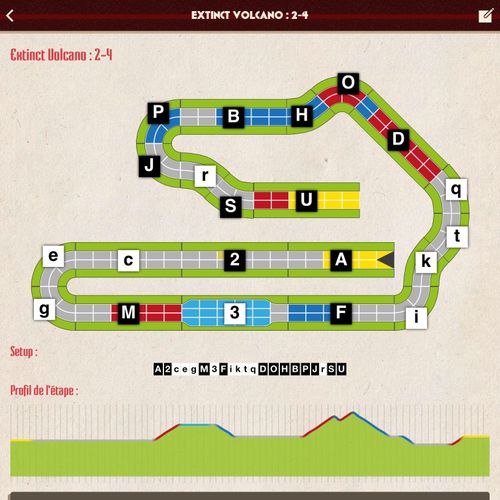 Share Your Custom Stage (Expansion) | Flamme Rouge