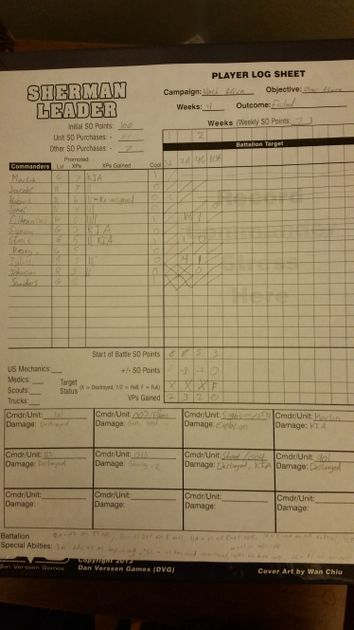 Sherman Leader First playthrough | The Solo Gamer (CallSign_Scooter's ...