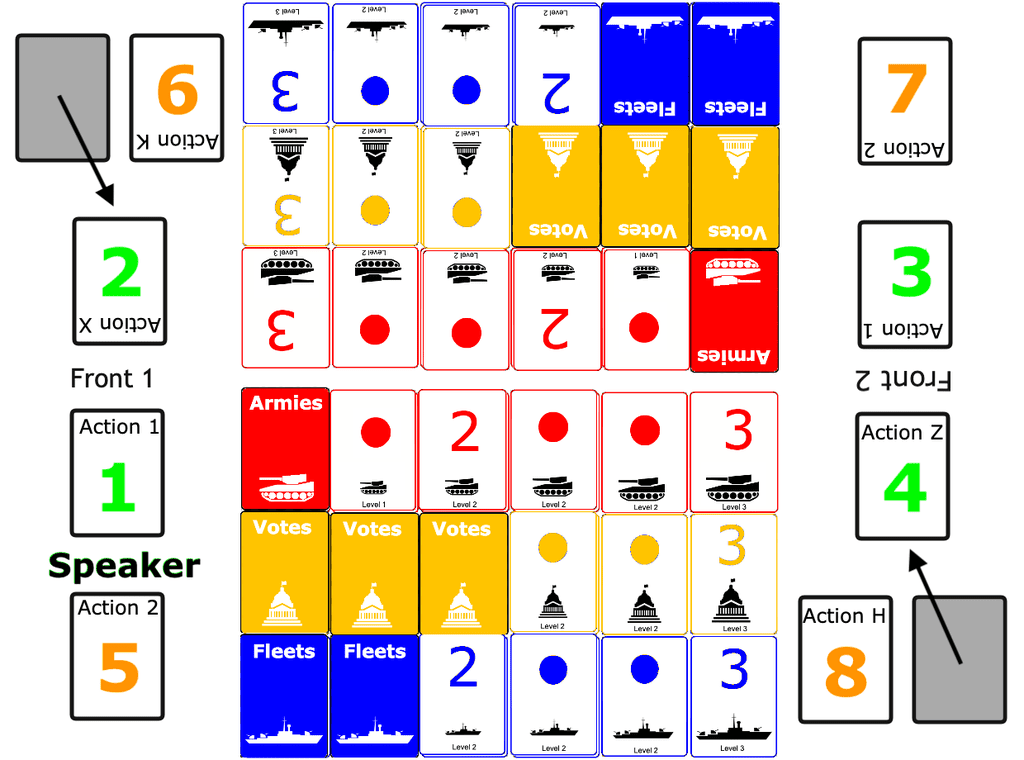 BoardGameGeek Blog