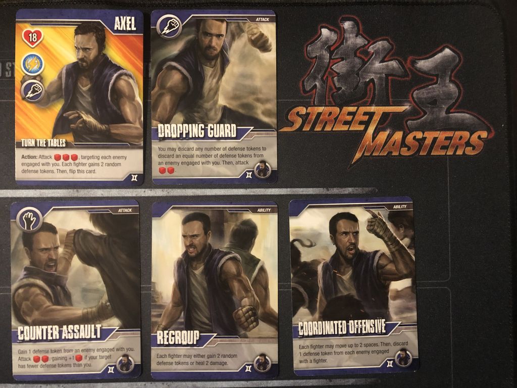 Street Masters Power Ranking and Strategy