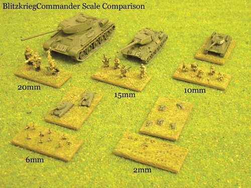 blitzkrieg commander