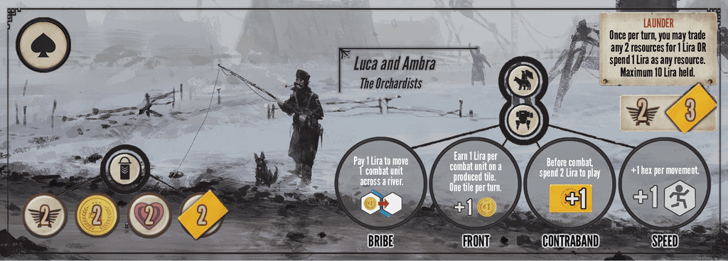 Luca and Ambra: a fanmade faction | Scythe