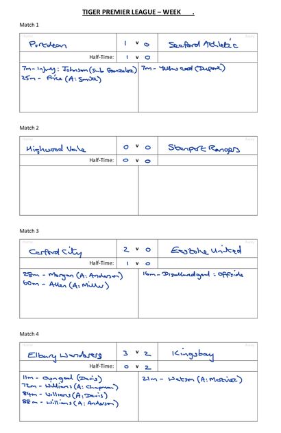 Tiger Premier League 2023 - Tiger League Cup Round 1 | Trickylight ...