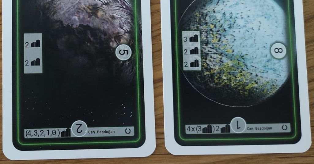 Albedo: New Planets Promo Cards | Board Game | BoardGameGeek