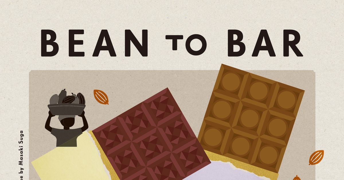 Bean to Bar | Board Game | BoardGameGeek