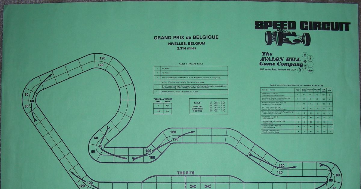 Speed Circuit: Grand Prix de Belgique | Board Game | BoardGameGeek