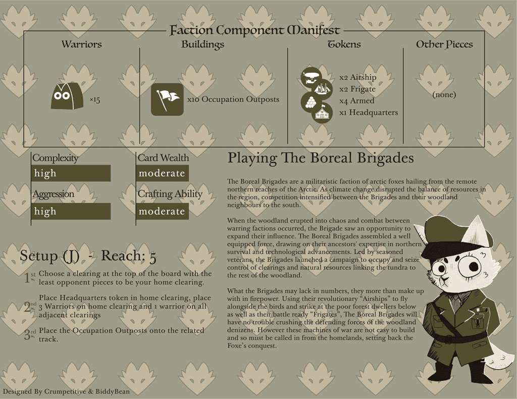 The Boreal Brigades V1.5 (A Custom ROOT Faction) | Root