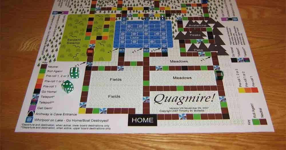 Quagmire | Board Game | BoardGameGeek