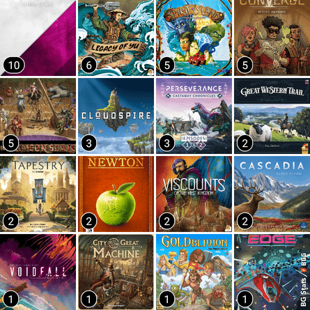 February 2024 Monthly Recap - Graphics Test | The Recap - Chronicling ...