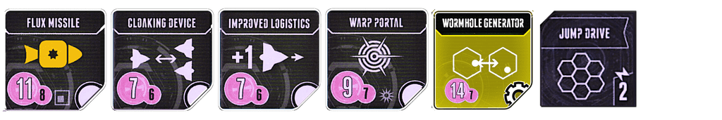 Planta - A guide for new players | Eclipse: Second Dawn for the Galaxy